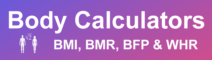 Birthday Compatibility calculator